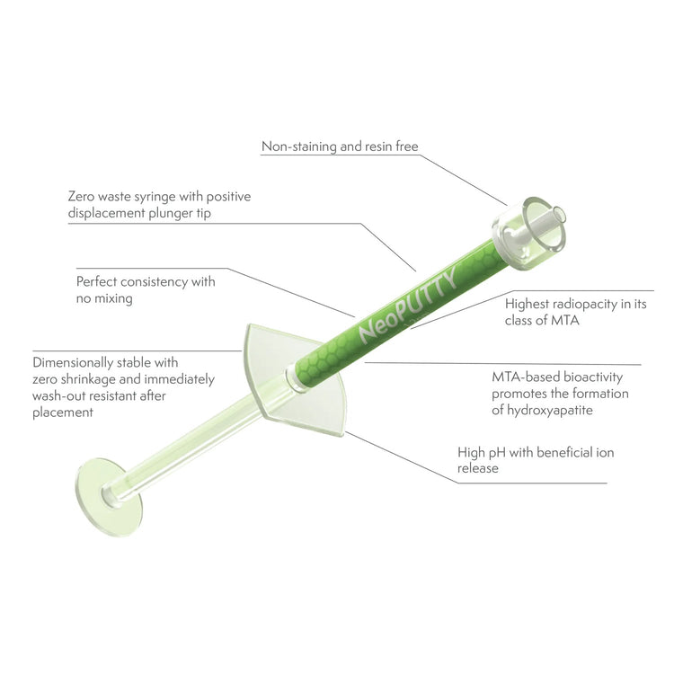 NuSmile - NeoPUTTY is a Premixed Bioactive Bioceramic MTA 0,5 gr ...